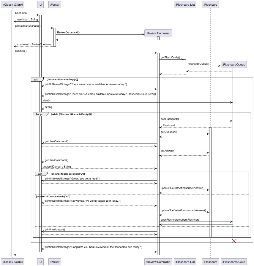Developer Guide | tp