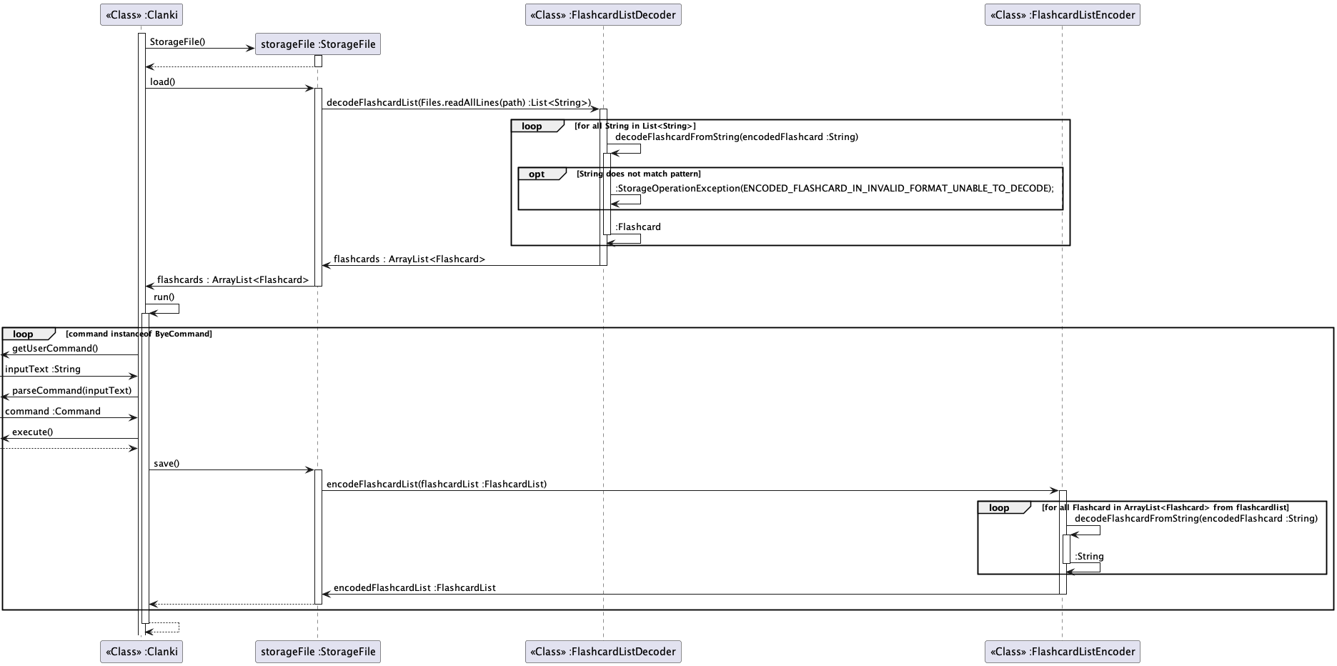 Developer Guide | tp