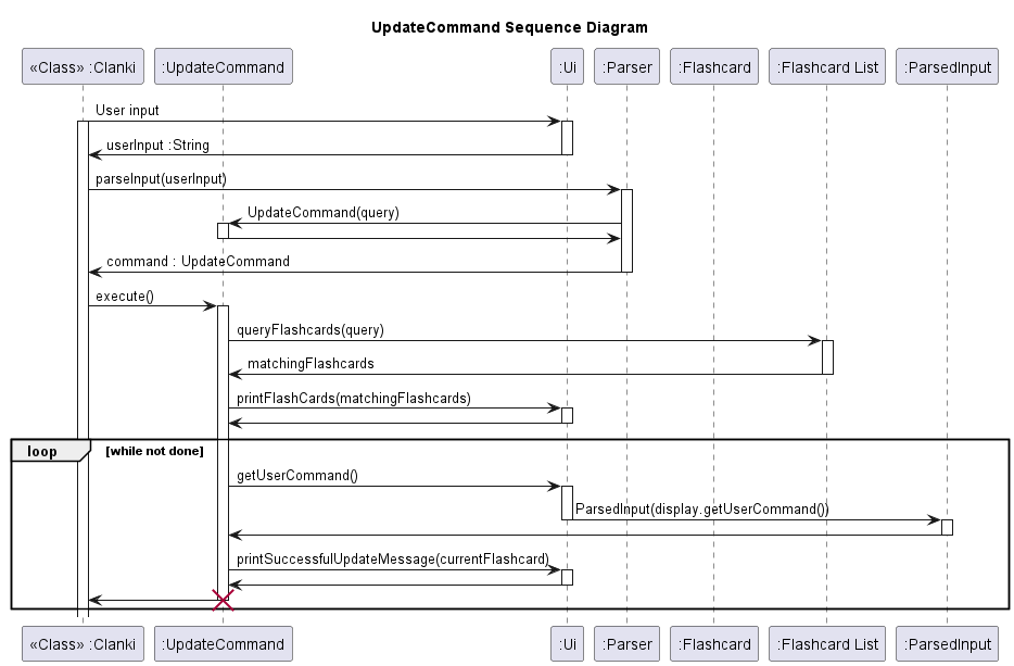 Developer Guide | tp